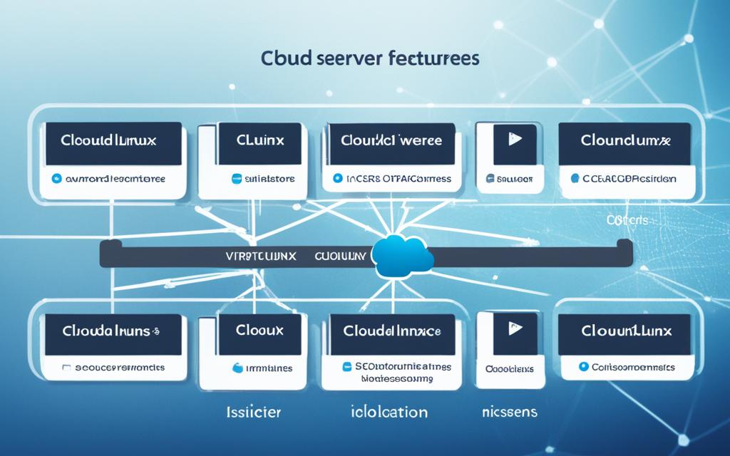 מה זה CloudLinux? הסבר פשוט ומקיף